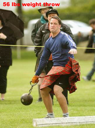 Heavy Lifting -Scottish Style – John R. Paterson, Author